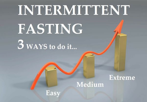 3 WAYS to Do Intermittent Fasting: Easy, Medium, & Extreme