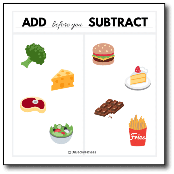 3 “Go-to” Diet Rules When You Don’t Know How to Diet - Dr Becky Fitness