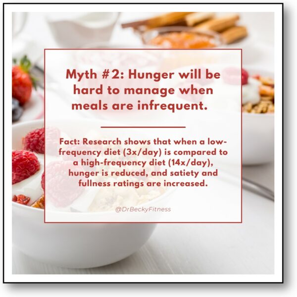 Two Meals a Day for Faster Weight Loss - Dr Becky Fitness
