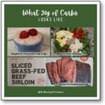 Counting Carbs to Lose Weight: What 20g Looks Like [No Cooking to ...