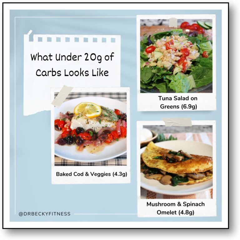 Counting Carbs to Lose Weight: What 20g Looks Like [No Cooking to ...