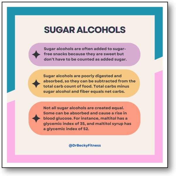 sugar-alcohols - Dr Becky Fitness