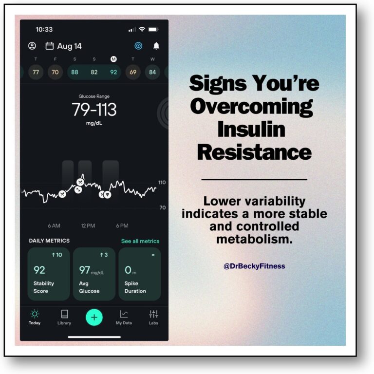 Signs You’re Overcoming Insulin Resistance - Dr Becky Fitness