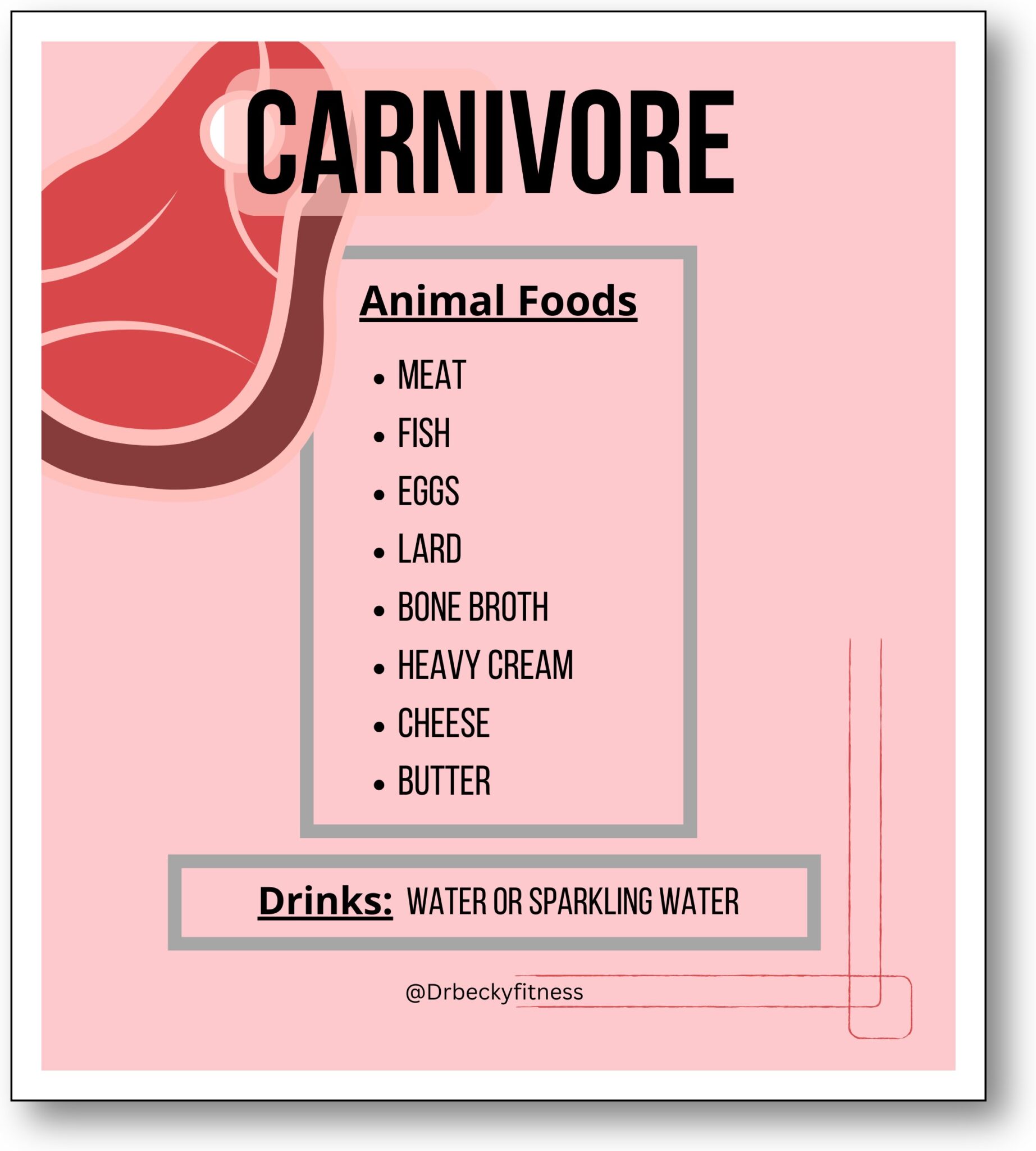 Carnivore, Ketovore, Keto, Low-Carb - Carb Limits and Food Lists - Dr ...