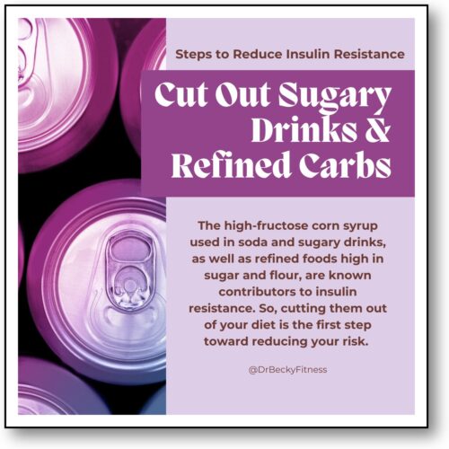 How Insulin Resistance Affects Your Weight Loss Journey - Dr Becky Fitness